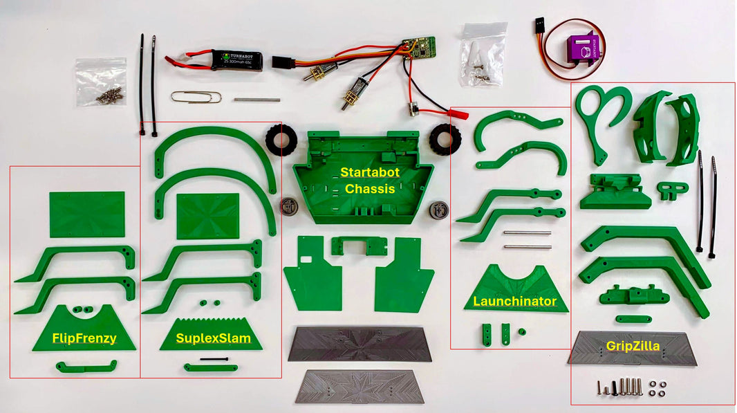 Bots – Turnabot